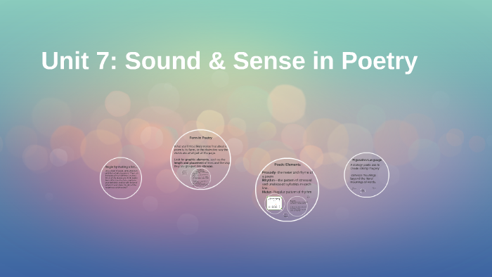 Unit 7: Sound & Sense in Poetry by Amanda Burris on Prezi