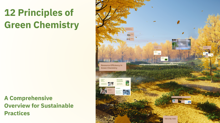12 Principles of Green Chemistry by kevin fernandes on Prezi