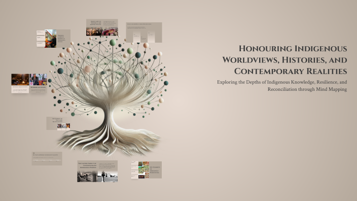 Honouring Indigenous Worldviews, Histories, and Contemporary Realities ...