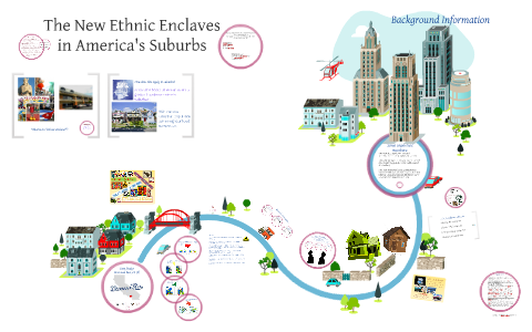 The New Ethnic Enclaves in America's Suburbs by Kristin McAllister on Prezi