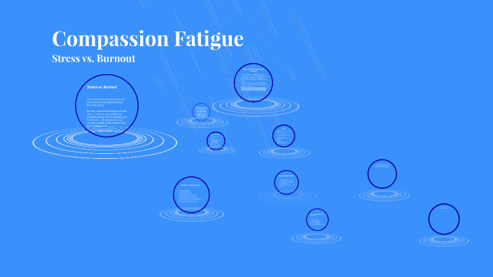 Compassion Fatigue by Sandy Tilton on Prezi