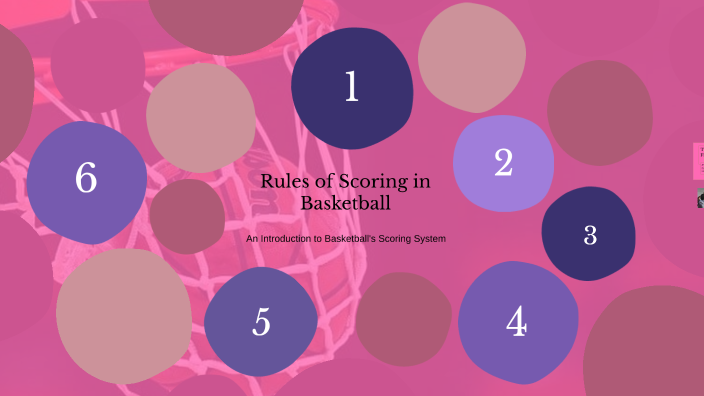 Rules of Scoring in Basketball by Arwynna Tadeo on Prezi