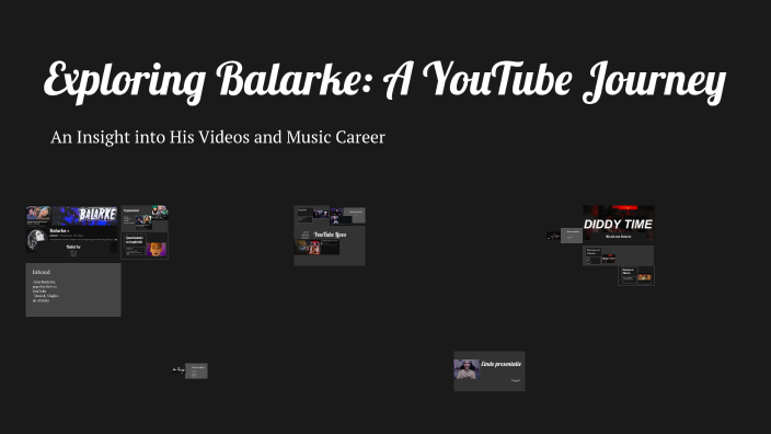 Exploring Balarke: A YouTube Journey by kane verpeten on Prezi