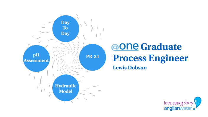@One Graduate Assessment Centre by Lewis Dobson on Prezi