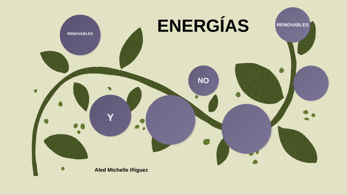Energías by Aled Michelle Iñiguez on Prezi