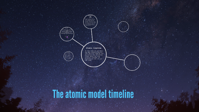 The atomic model timeline by Nathaniel Roldan on Prezi