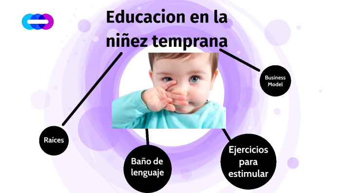 educacion en la niñez temprana by itzel jazmin lopez enriquez on Prezi