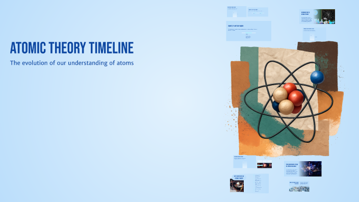 Atomic Theory Timeline by Camille Pollard on Prezi
