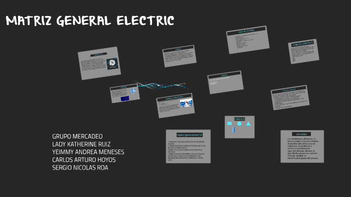 MATRIZ GENERAL ELECTRIC by lady ruiz on Prezi