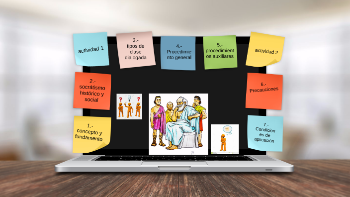 Modelo Socrático by Clara Enriquez Cardoza on Prezi
