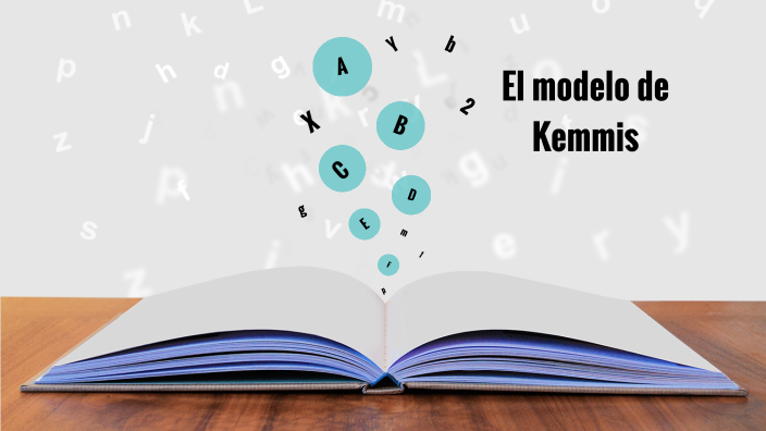 Modelo de Kemmis by Pias Galván on Prezi