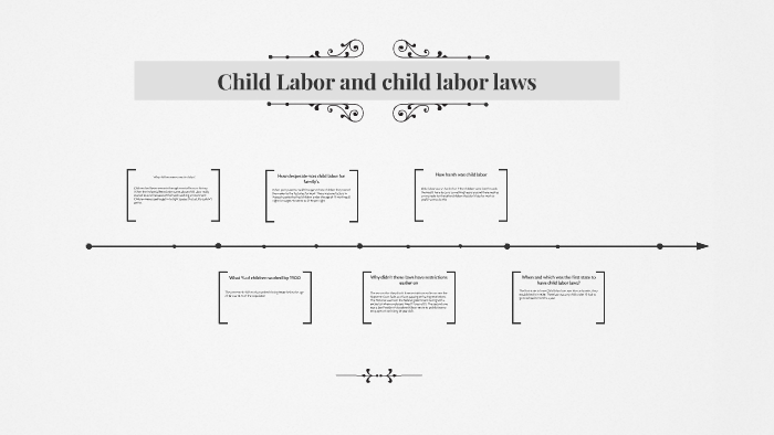 Child Labor and child labor laws by mathew hyer on Prezi