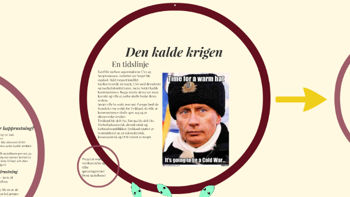 Den kalde krigen by Helene Gundersen on Prezi
