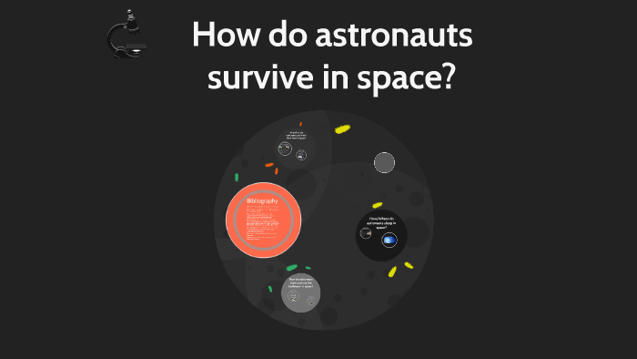 How do astronauts survive in space? by angela oh on Prezi