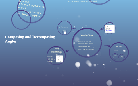 Composing and Decomposing Angles by pattie holcomb on Prezi