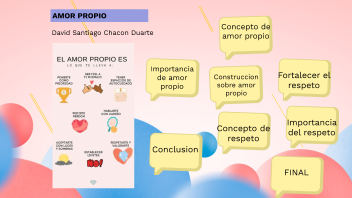 AMOR PROPIO by andrea elizabeth duarte soto on Prezi