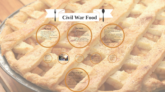 Civil War Food by Jacky W. on Prezi