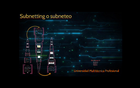 Subnetting o subneteo by Yerania Rodriguez on Prezi