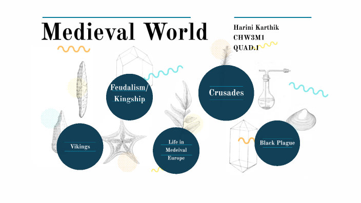 Medieval World Mindmap by Harini Karthik on Prezi