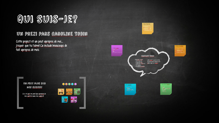 Qui Suis-Je? by Caroline Tobin on Prezi