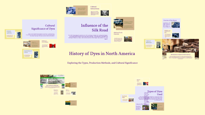 History of Dyes in North America by ZOE BRICE on Prezi