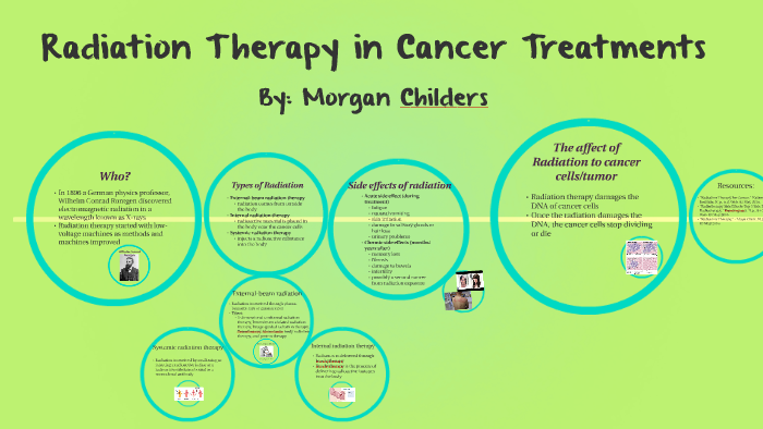 Modern Physics Project: Radiation Therapy by Morgan Childers on Prezi