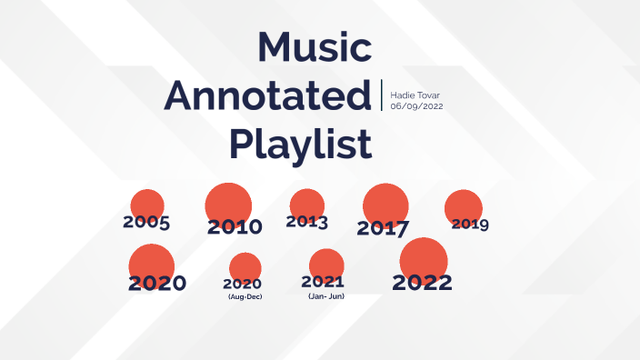 Music Liner Notes by Hadie Tovar on Prezi