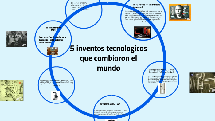 5 INVENTOS TECNOLOGICOS by erick santiago rodriguez caciedo on Prezi