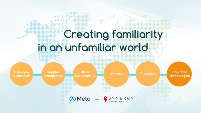 Synergy-Meta Presentation by Jeff deMattos on Prezi