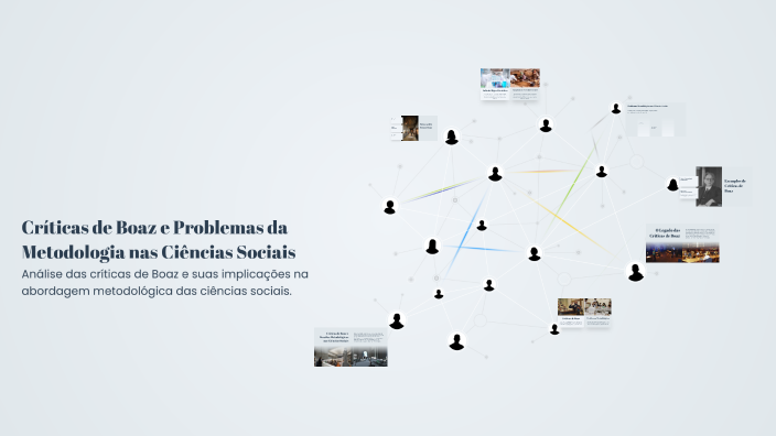 Críticas de Boaz e Problemas da Metodologia nas Ciências Sociais by ...
