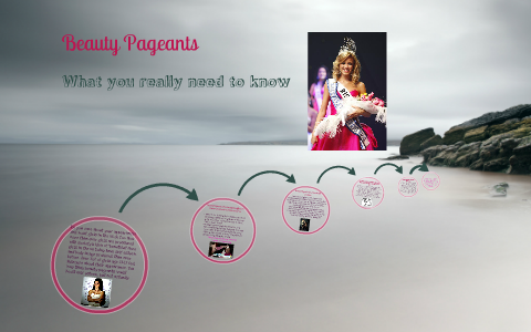Beauty Pageant Speech by Caitlyn Bremerman on Prezi