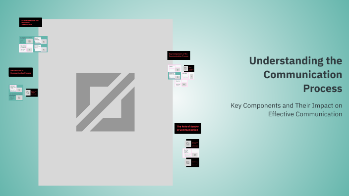 Understanding the Communication Process by MICHAEL SAPUNGAN on Prezi