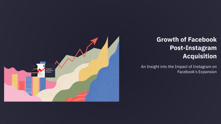 Growth of Facebook Post-Instagram Acquisition by Ishan on Prezi