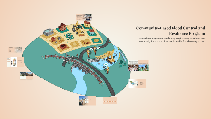 Community-Based Flood Control and Resilience Program by Cherry Rose ...