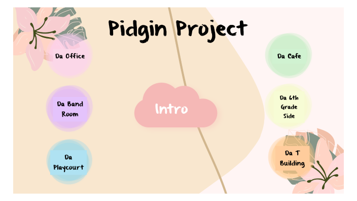 Pidgin Project Kayla and Zylee by S464-Zylee Morita on Prezi