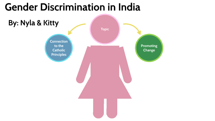 Gender Discrimination in India by Nyla Dasilva-Cobb on Prezi