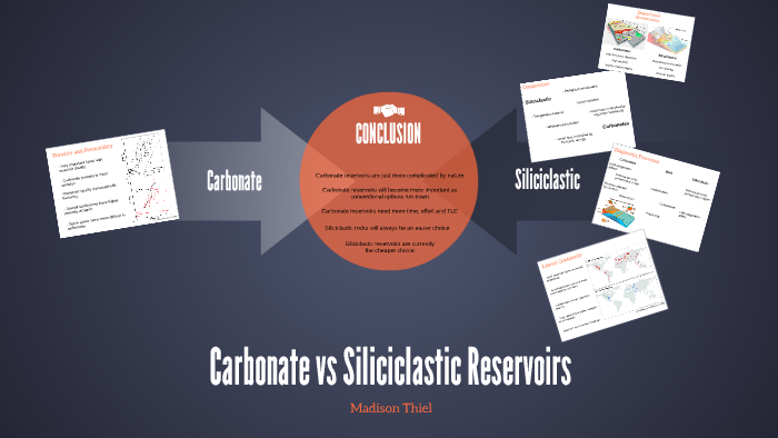 Carbonate vs Siliciclastic Reservoirs by Madison Thiel on Prezi