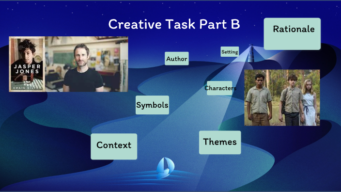 Part B Creative Task Travis S by travis sioris on Prezi