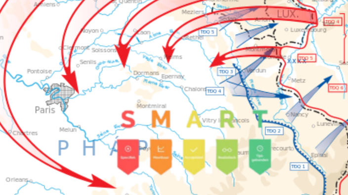 svcv by Ramon Koster on Prezi