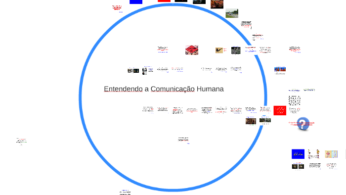 Entendendo a Comunicação Humana by Rubens de Almeida on Prezi