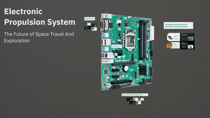 Electronic Propulsion System by ATHARAV INGALE on Prezi