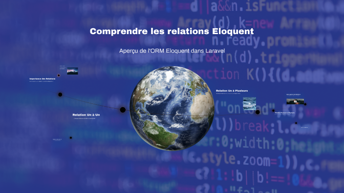 Comprendre les relations Eloquent by Jafa Rachid on Prezi Comprendre les relations Eloquent by Jafa Rachid on Prezi