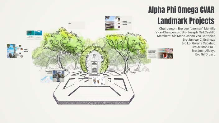 Alpha Phi Omega Centennial Landmark Project in Cebu by RA Villa on Prezi
