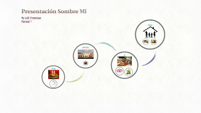 Presentación Sombre Mi by lilli freeman on Prezi