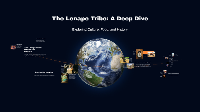 The Lenape Tribe: A Deep Dive by Dylan Redden on Prezi