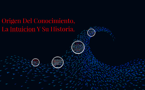 Origen Del Conocimiento, La Intuicion Y Su Historia by on Prezi