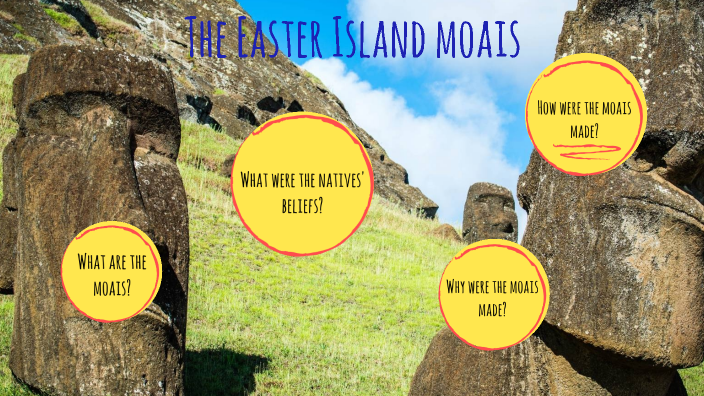 Easter Island: Moais by Zoe Pajor on Prezi