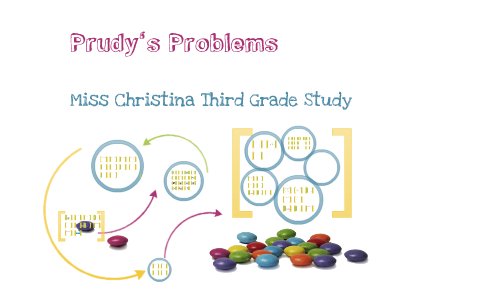 Prudy's Problems by Christina Cowan on Prezi