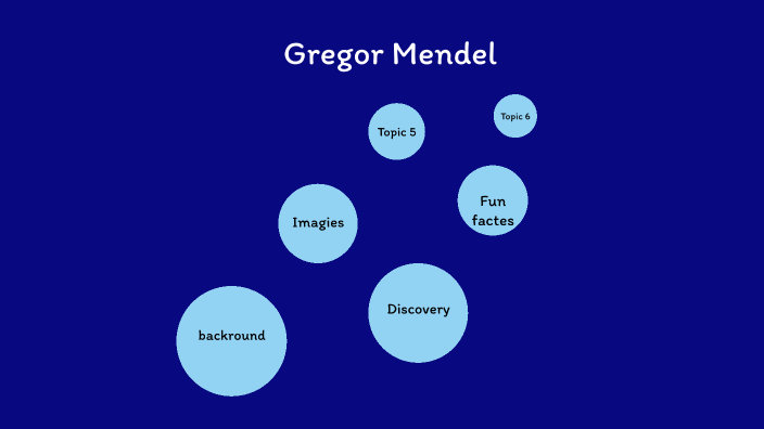 Gregor Johann Mendel Biography by Gu AH on Prezi Gregor Johann Mendel Biography by Gu AH on Prezi