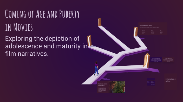 Coming of Age and Puberty in Movies by Mariah Moser on Prezi